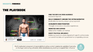 What is the Manosphere? | Equimundo